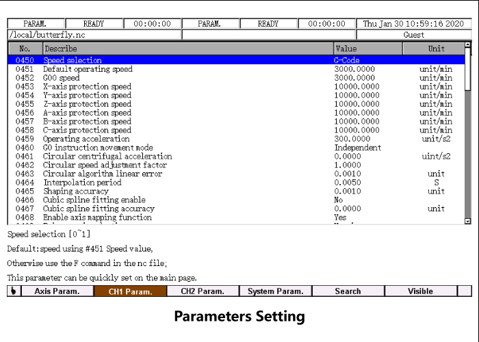 DDCS PLUS (DDCSP)_DDCNC